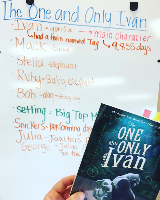 The One And Only Ivan Characters Julia